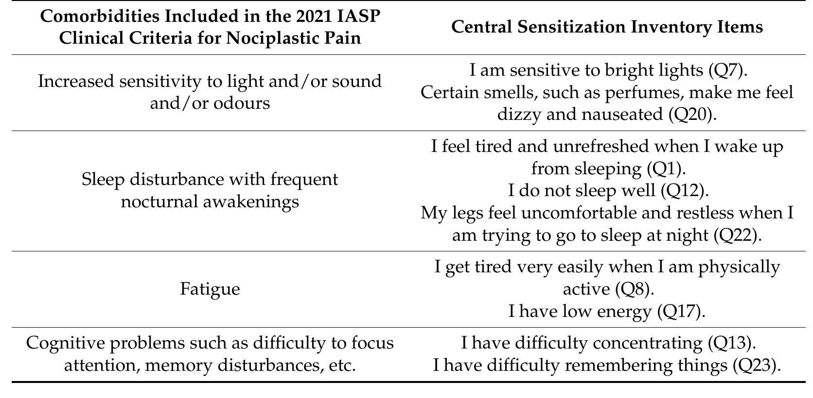 Taken together, the 2021 iasp clinical criteria for
