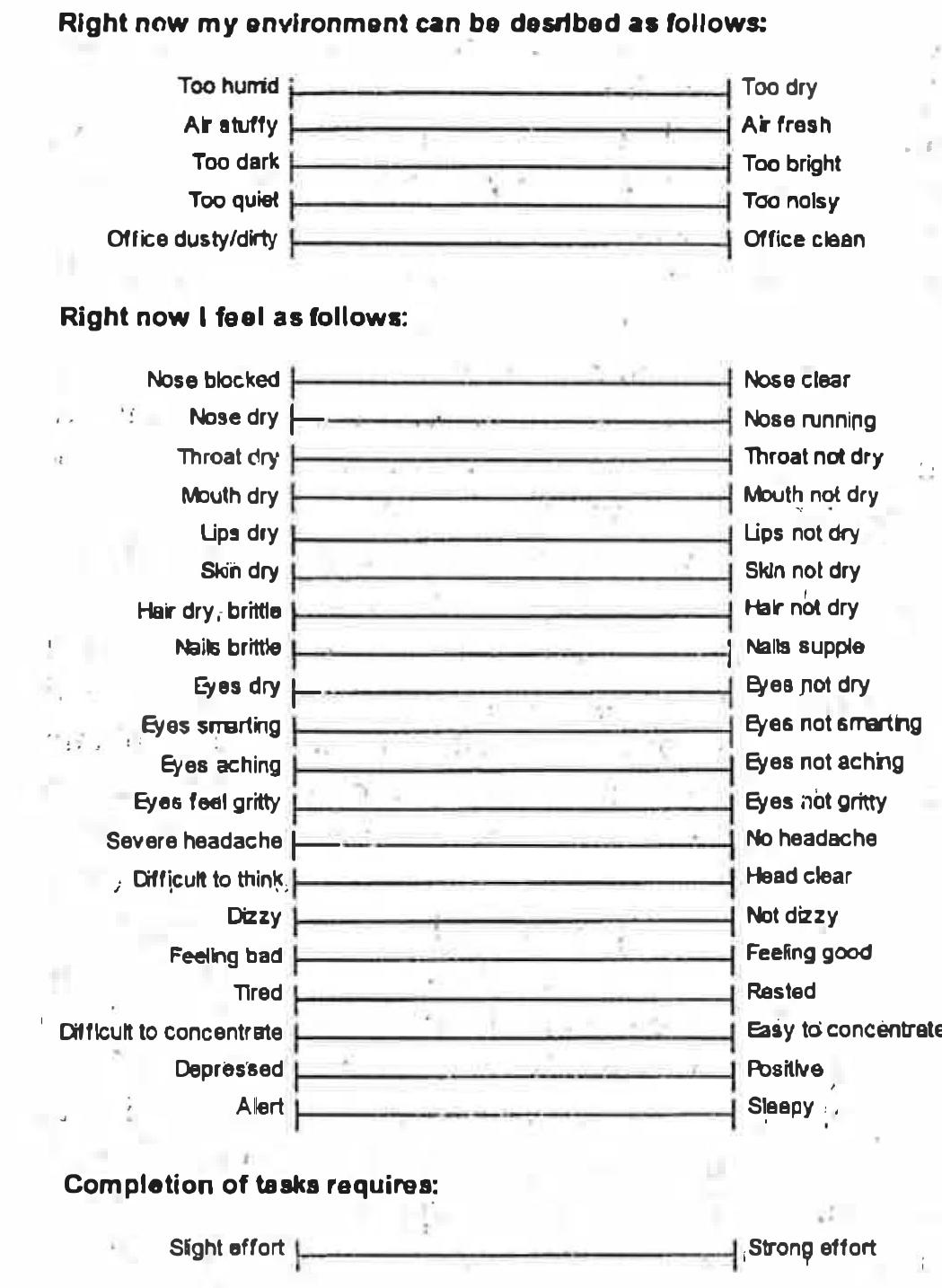 Visual-analogue scales (vas) used to measure general per-