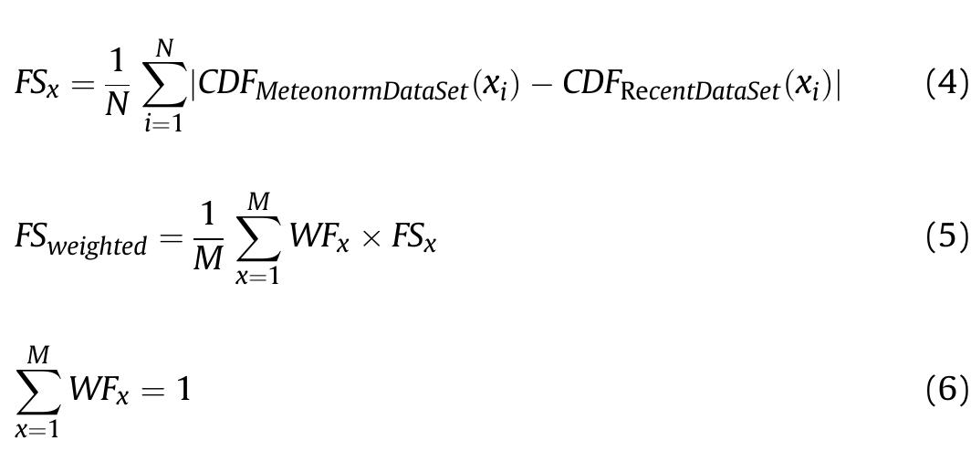 The cdf curves of global horizontal radiation, dry bulb tem-