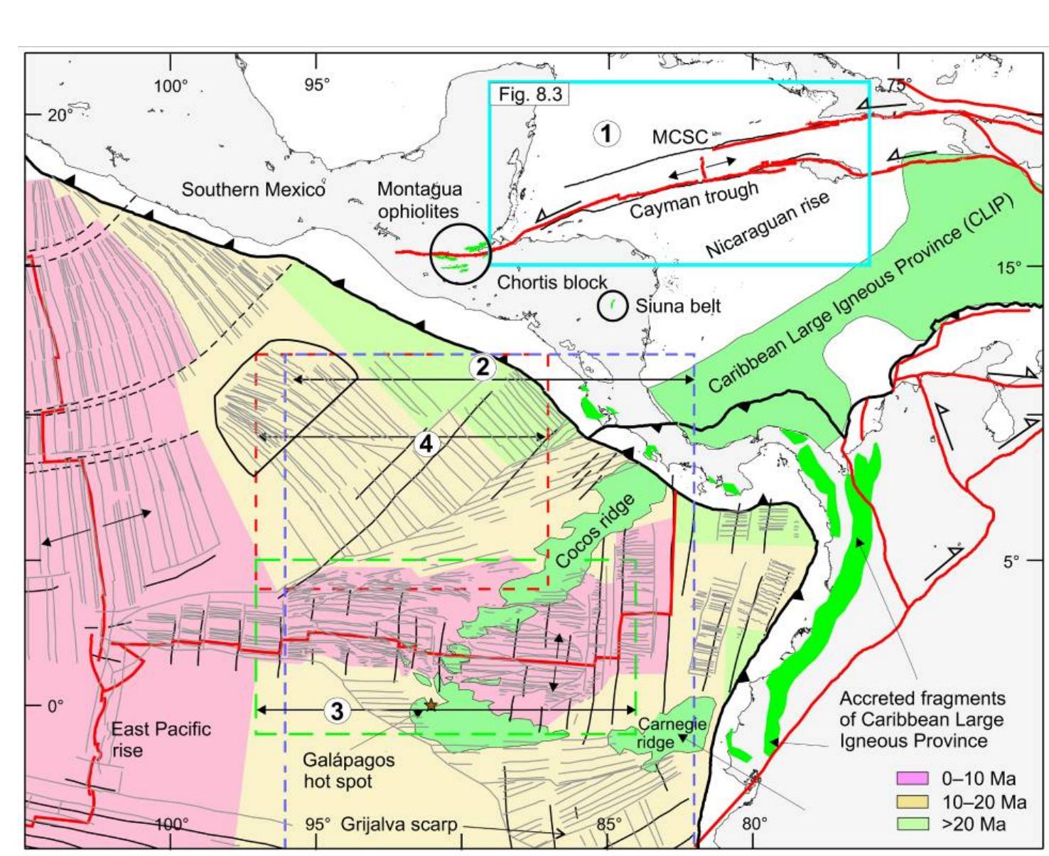 ‘igure 8.2. marine magnetic anomalies and fracture zones