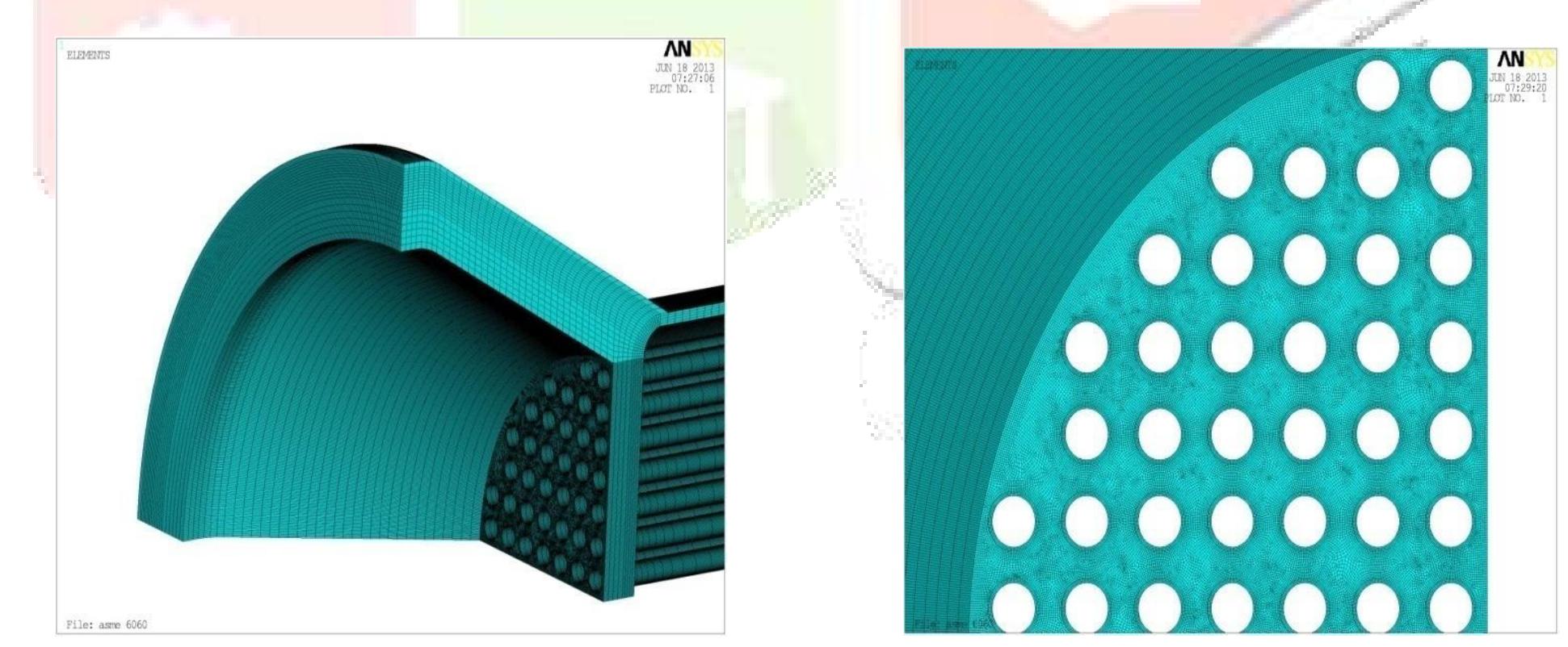 Following fig. 3 and 4 show meshed model of asme and tema