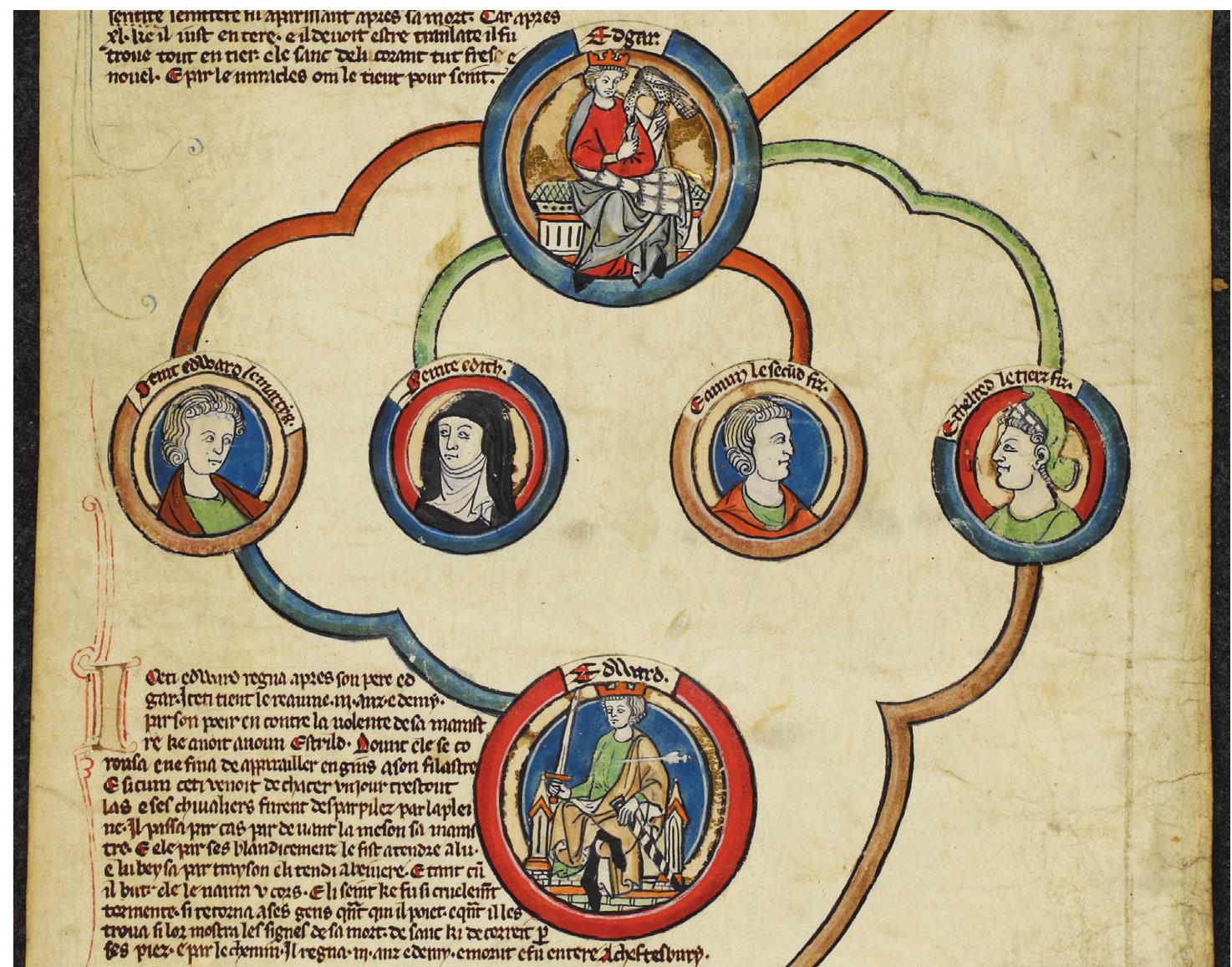 Figure 1 - from A Genealogy of the Kings of England in Papal