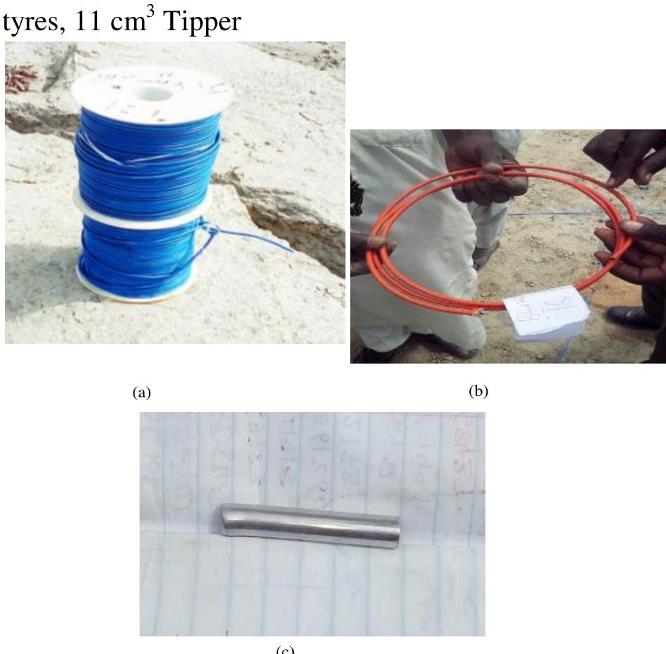 (a) detonating cord, (b) safety fuse, and (c) blasting