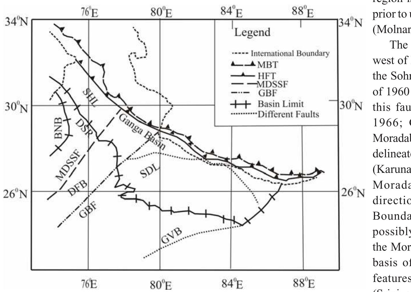 ‘ig.2. map showing tectonic framework of himalayan thrust