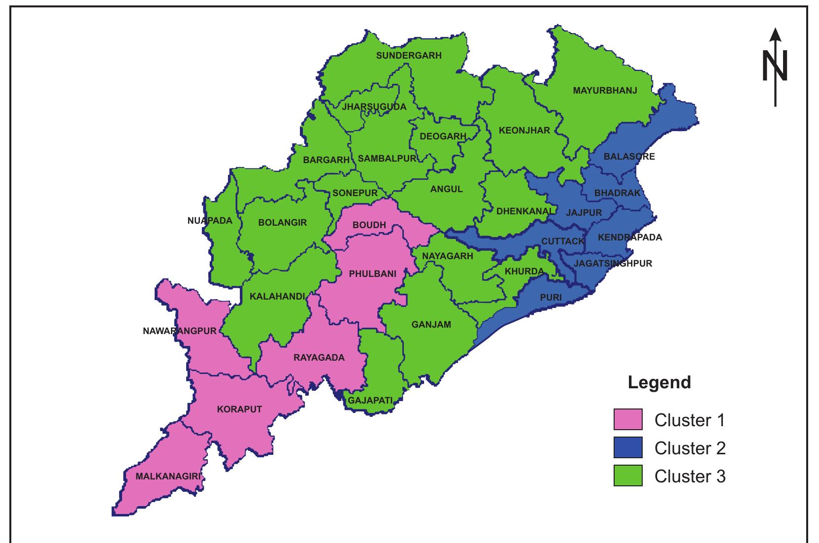 Classification of districts using k-means clustering