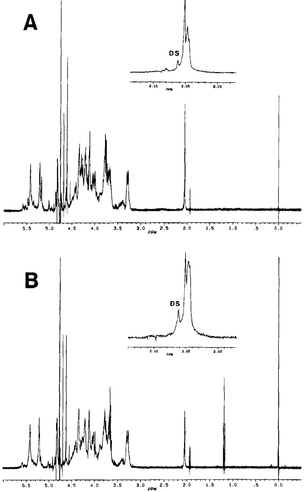 —proton nmr spectra of low molecular weight heparins: (a)