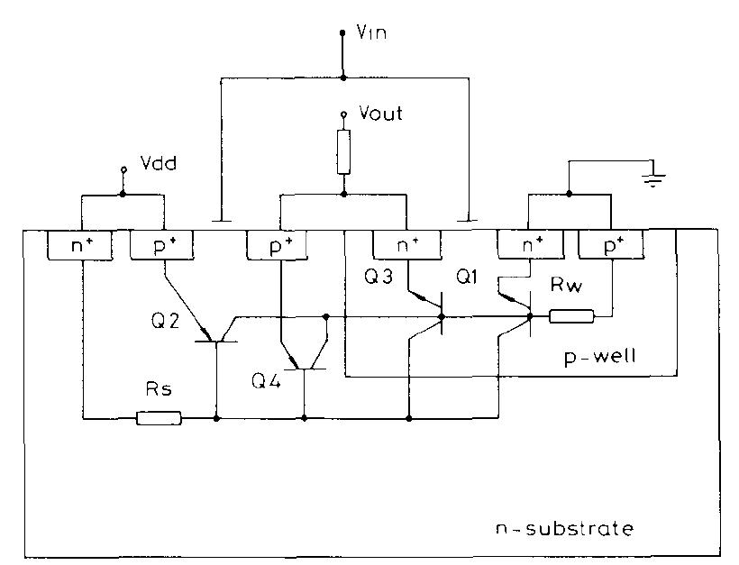 Shows the cross-section of a bulk, p-well junc- tion