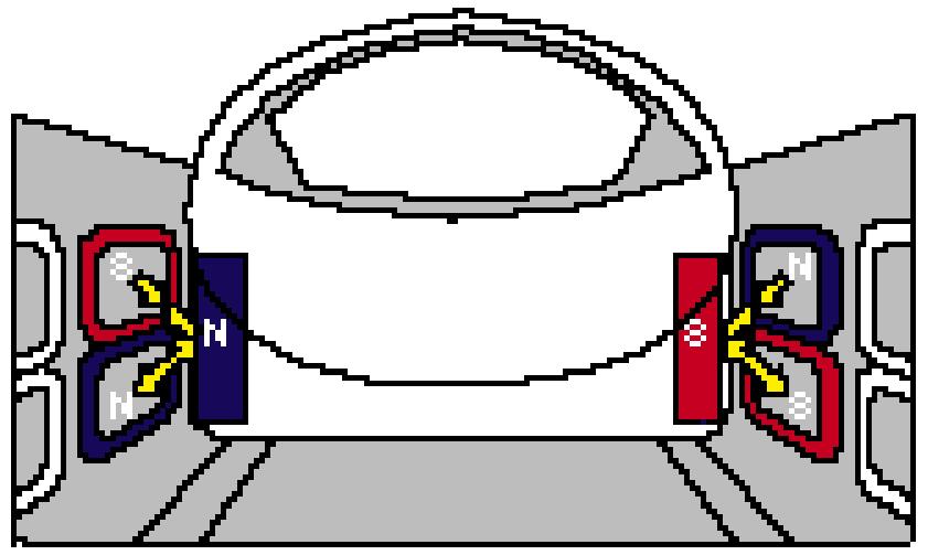 Principle of magnetic levitation the "8" figured levitation