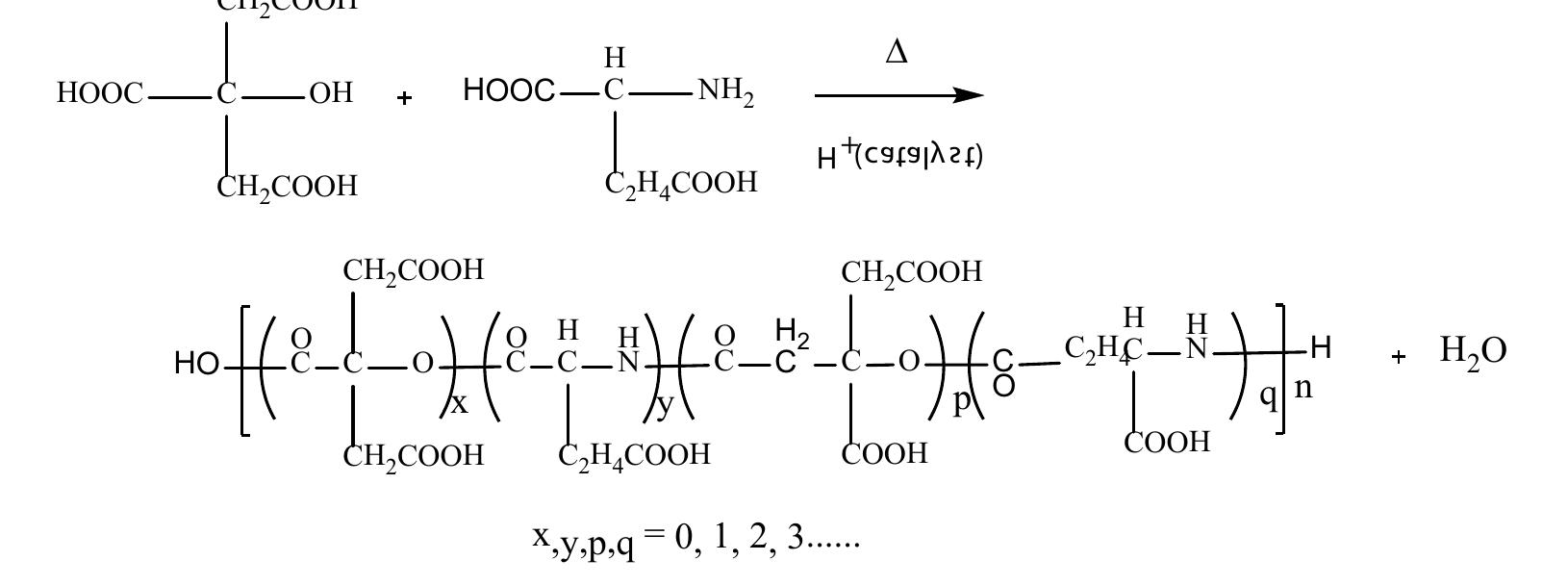 Possible synthesis of pca-glu. fig. 2. ftir spectra of (a)