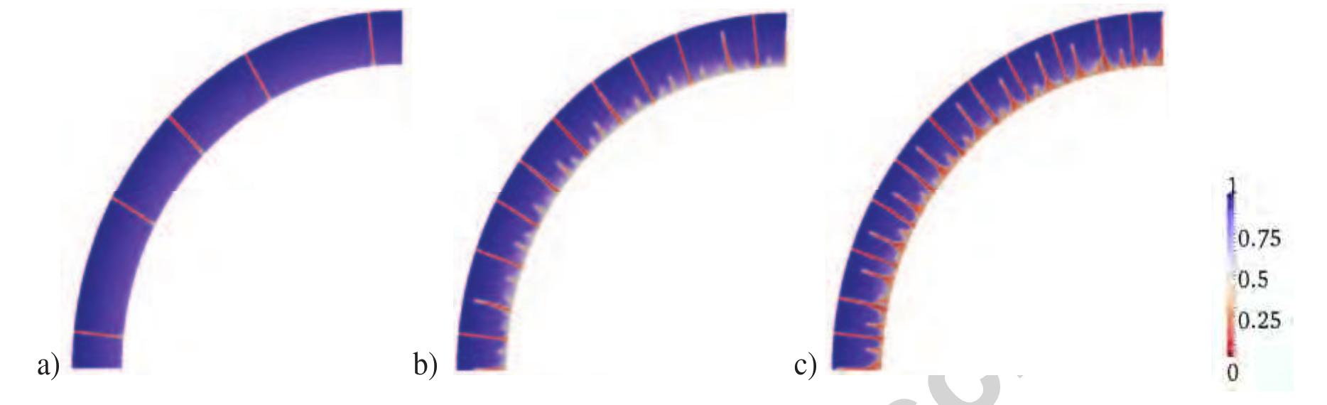 ‘igure 12: expansion of a pipe line under internal pressure.