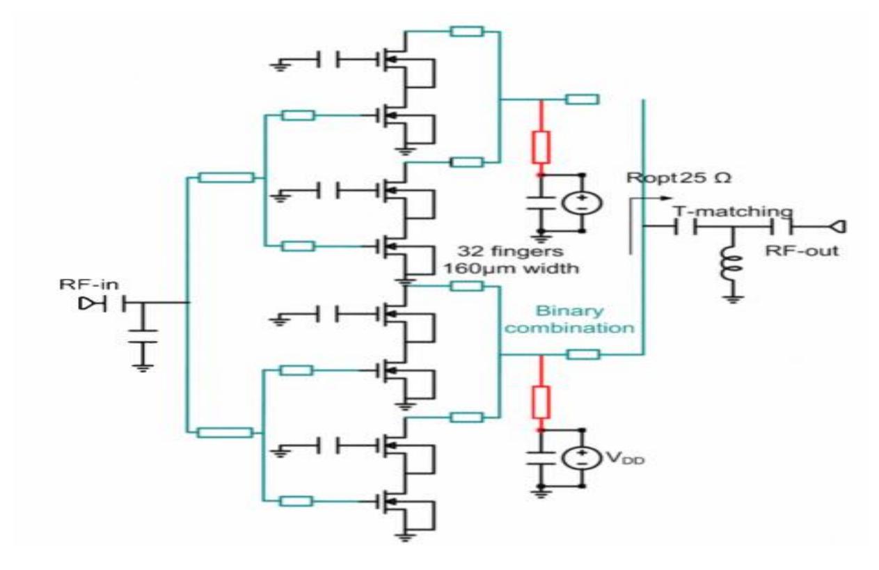 Schematic for cascode pairs[8] study of cmos power amplifier