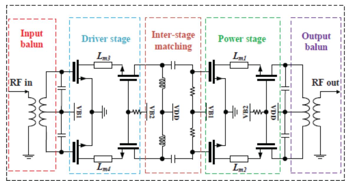 Cmos power amplifier with a harmonic control circuit[17]