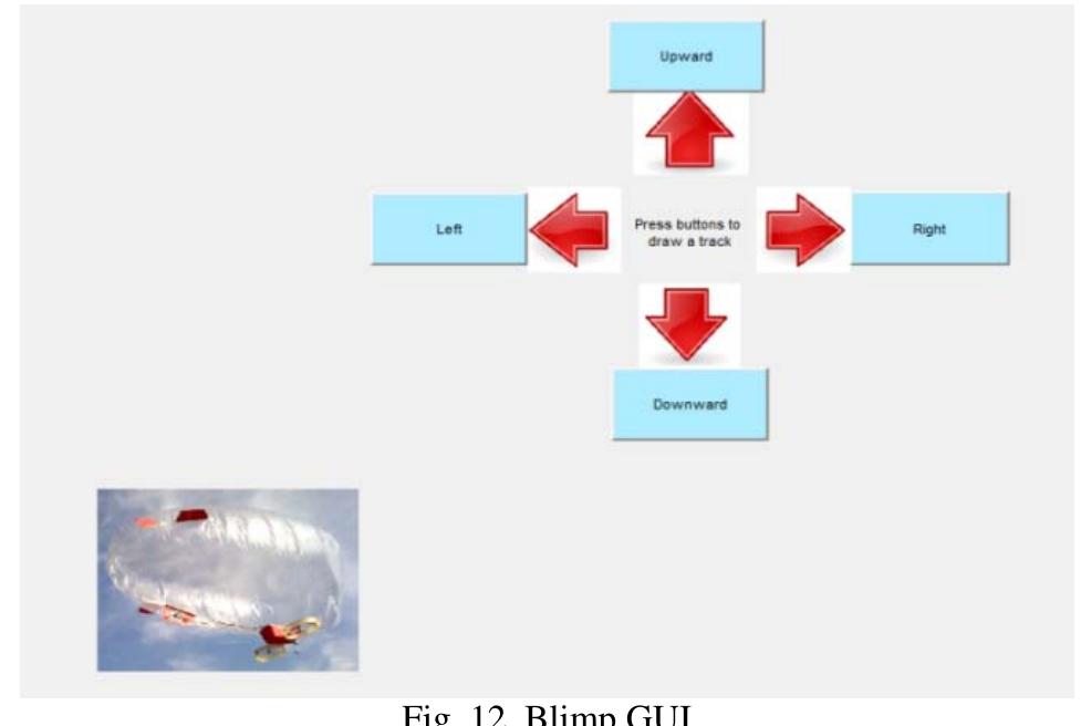 Figure 11 - Design of a Blimp Based Unmanned Aerial Vehicle