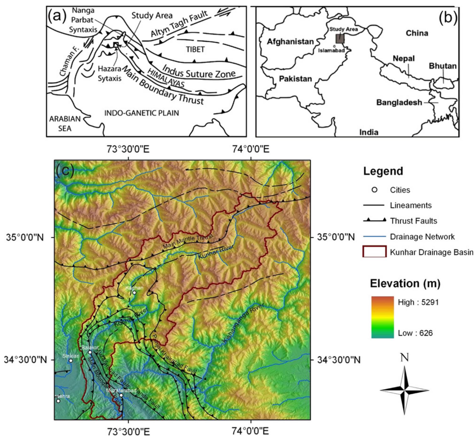 (a) tectonic setting of india eurasia collision zone (kamp