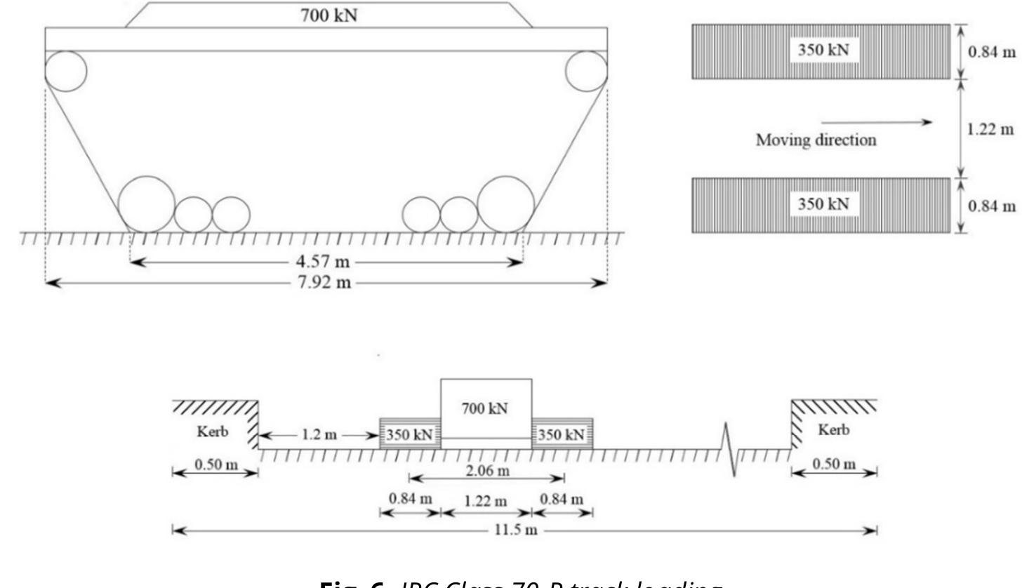 A model of a simply supported single-cell skew-curved rc