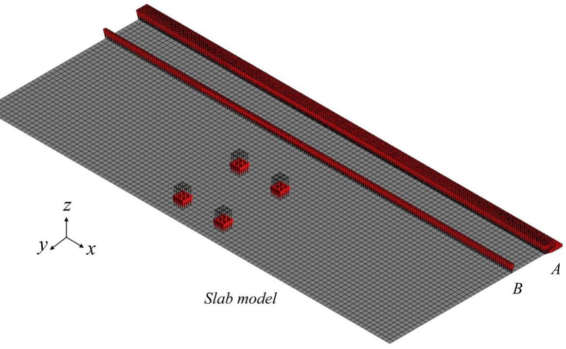 Re 7.16 linear shell element model of the cantilever rc