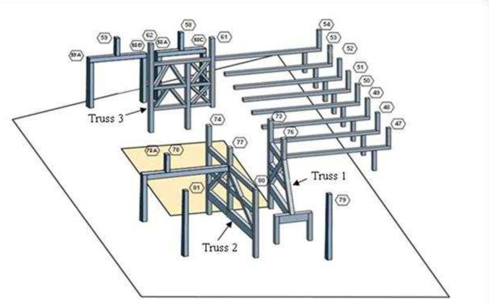 3d schematic view of transfer trusses and girders between