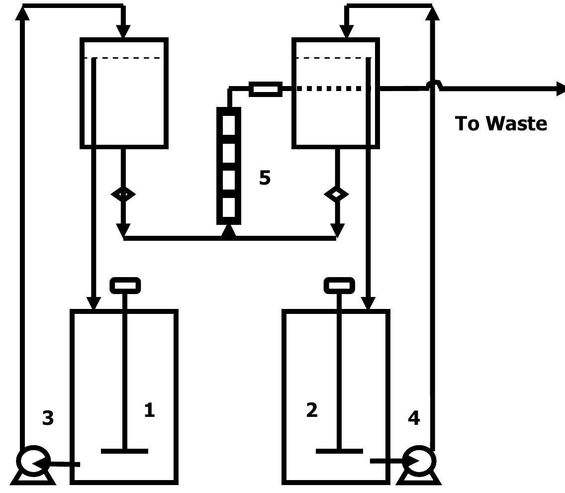 Figure 1 - from Calcium Carbonate Scale Formation in Pipes: