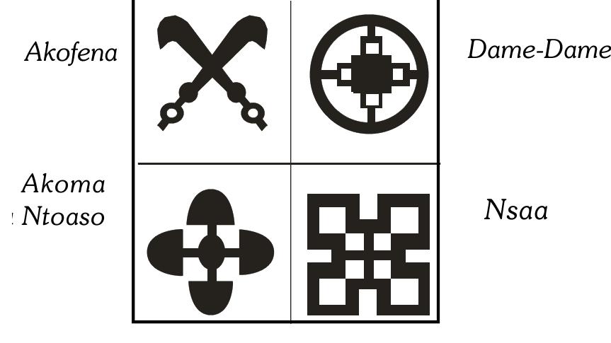 (PDF) Symbolism of umat’s emblem, flag and ceremonial mace ...