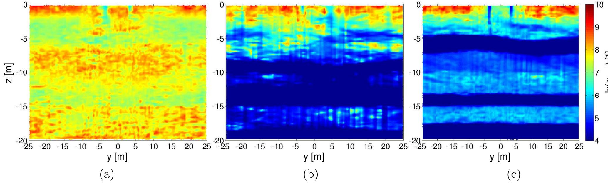 49 — maximum shear strain level in the cpd analysis with the