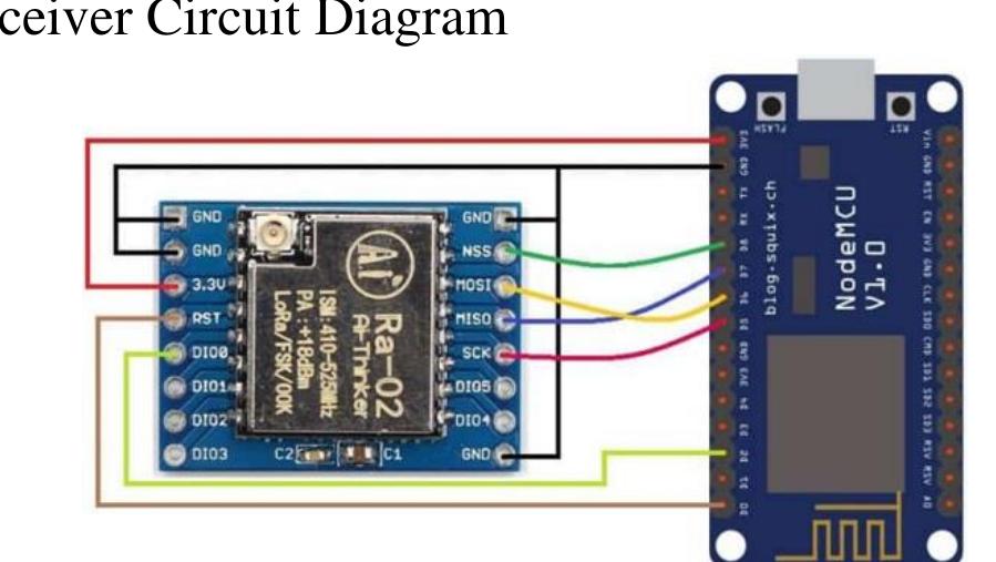 Circuit diagram of esp lora receiver figure 6 shows the flow