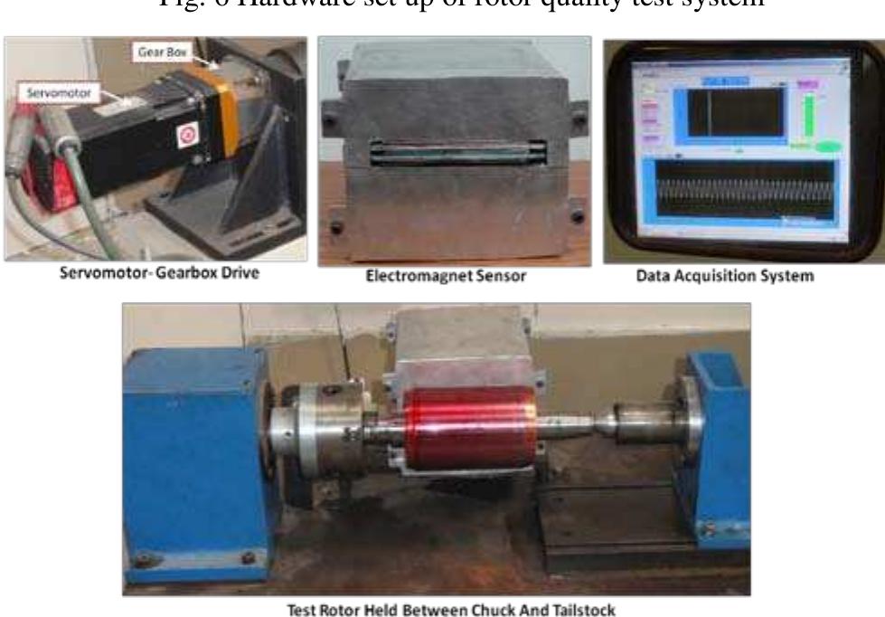 Parts of rotor quality test system