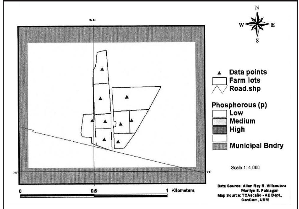 Figure 3 - NPK-based soil fertility mapping using GIS in