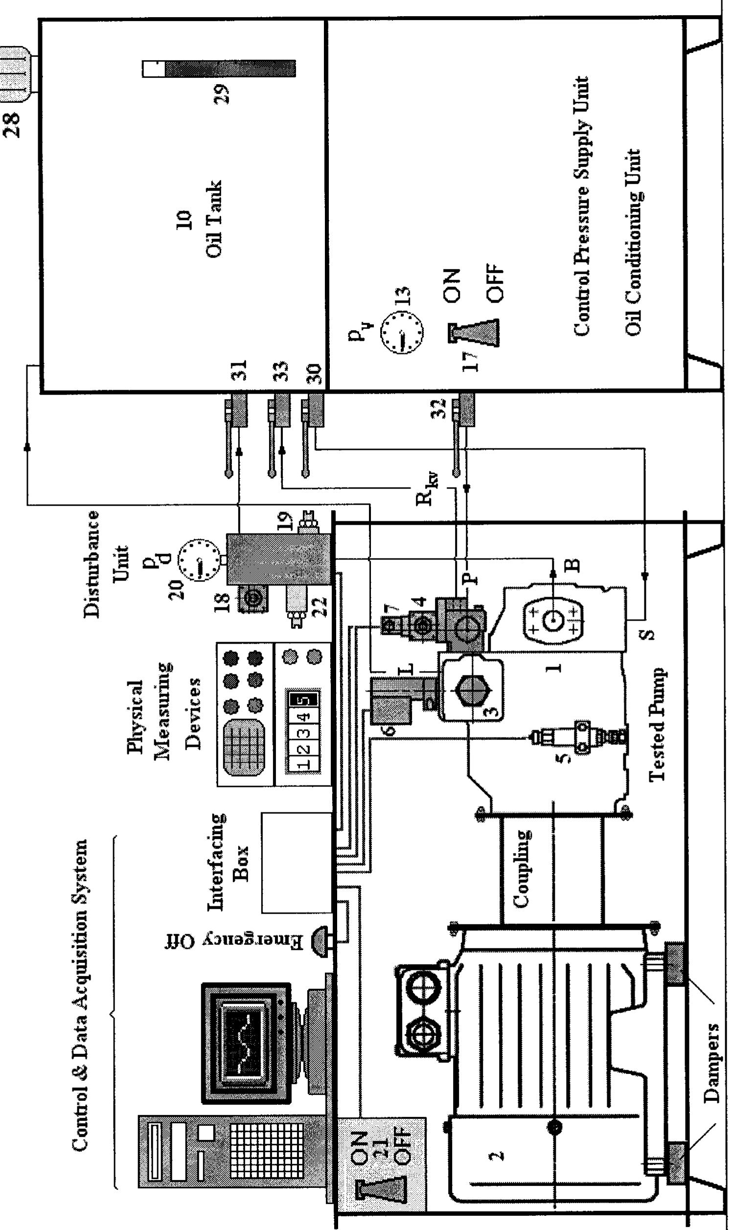 7 schematic layout of the integrated experimental setup