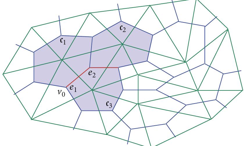 Part of the simplicial complex 7 and its dual cell complex