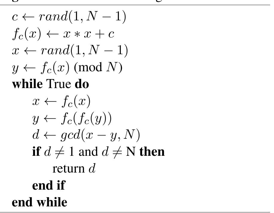 Besides The Pseudocode Of The Shown Above We Also Added Two 5402