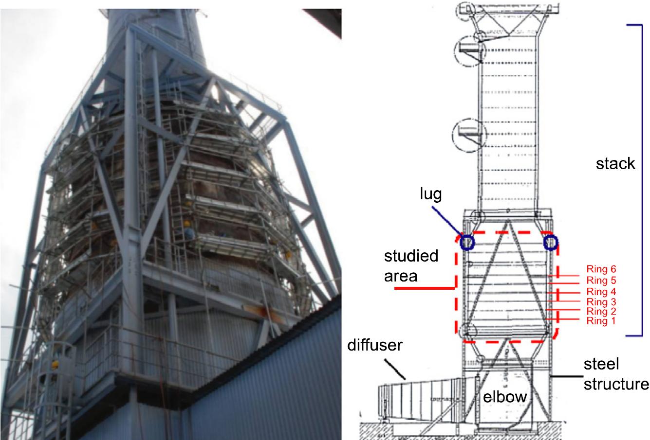 The gas turbine chimney system (left) and the schematic of