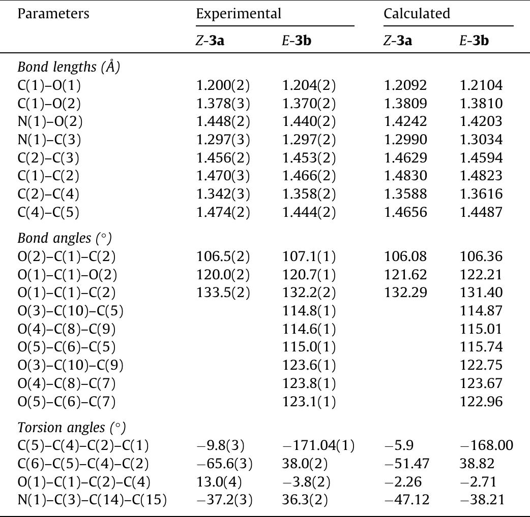 Selected bond lengths (a), angles and torsion angles (°) for