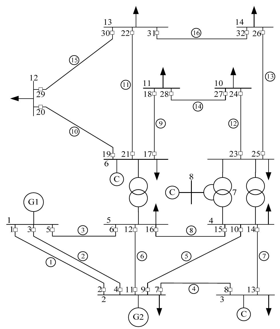 Single line diagram of the ieee 14-bus test system.