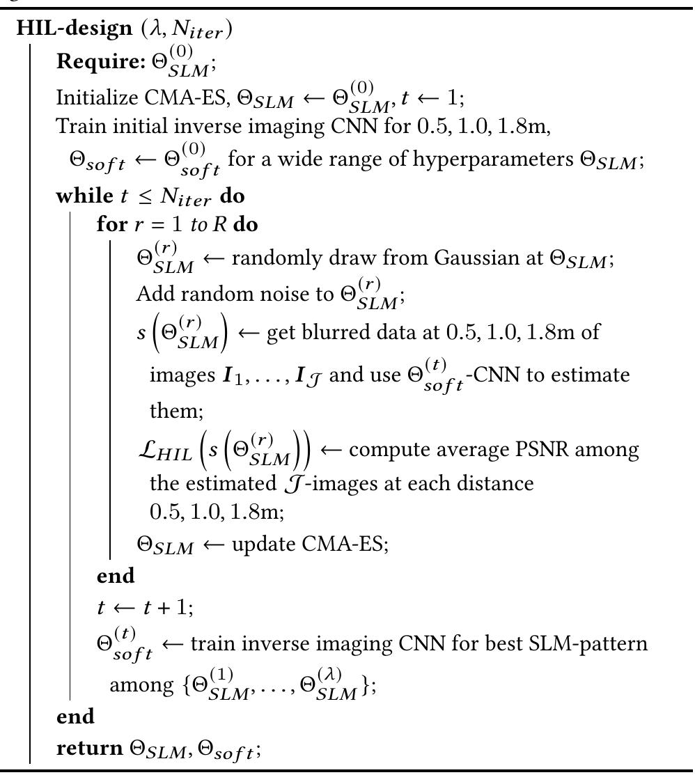 Algorithm 1: hil design of slm phase-pattern and inverse