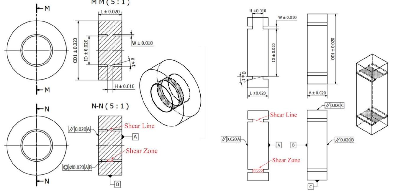 Figure 7 - from Design of Split-Hopkinson Pressure Bar