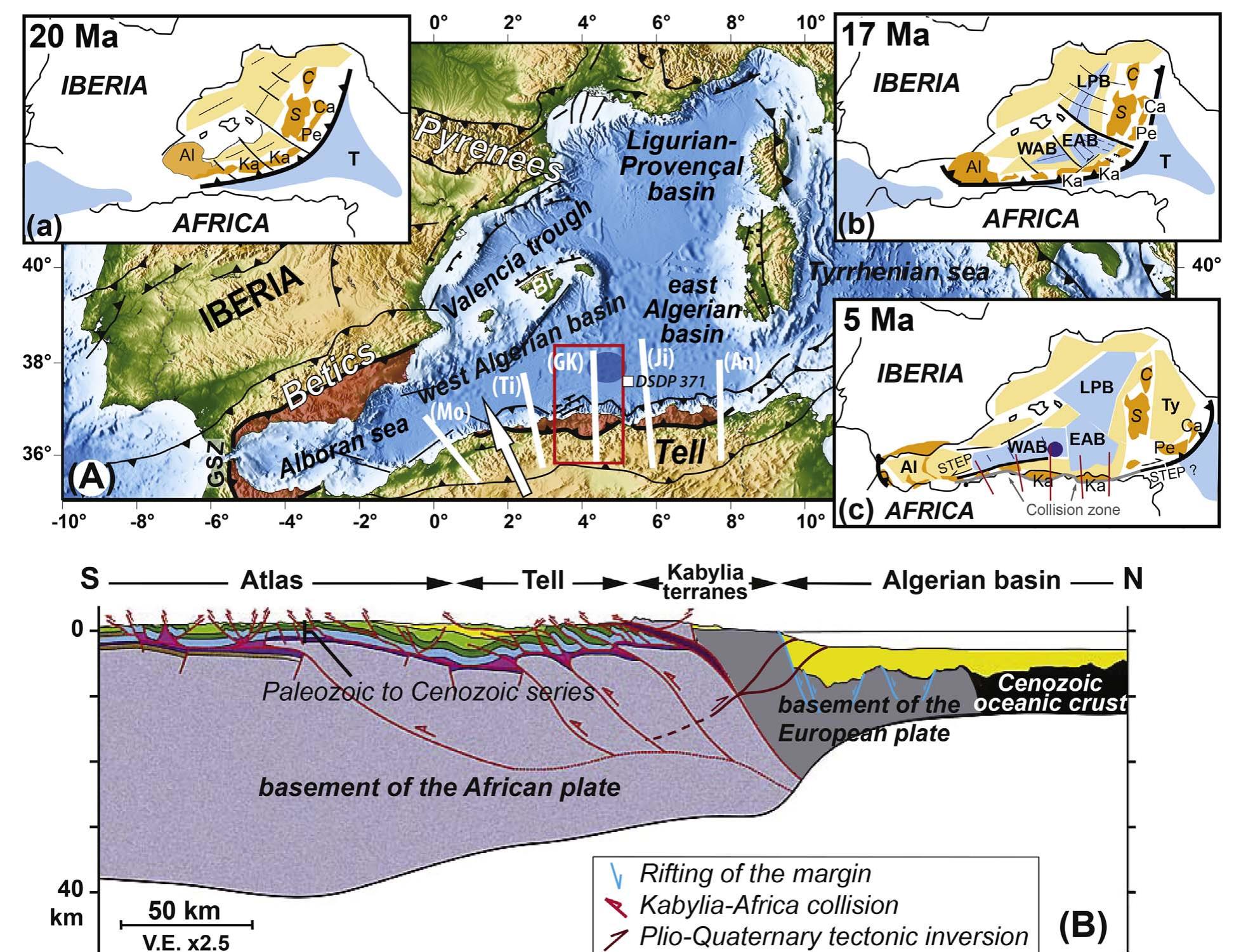 (a) present day tectonic map of the western mediterranean