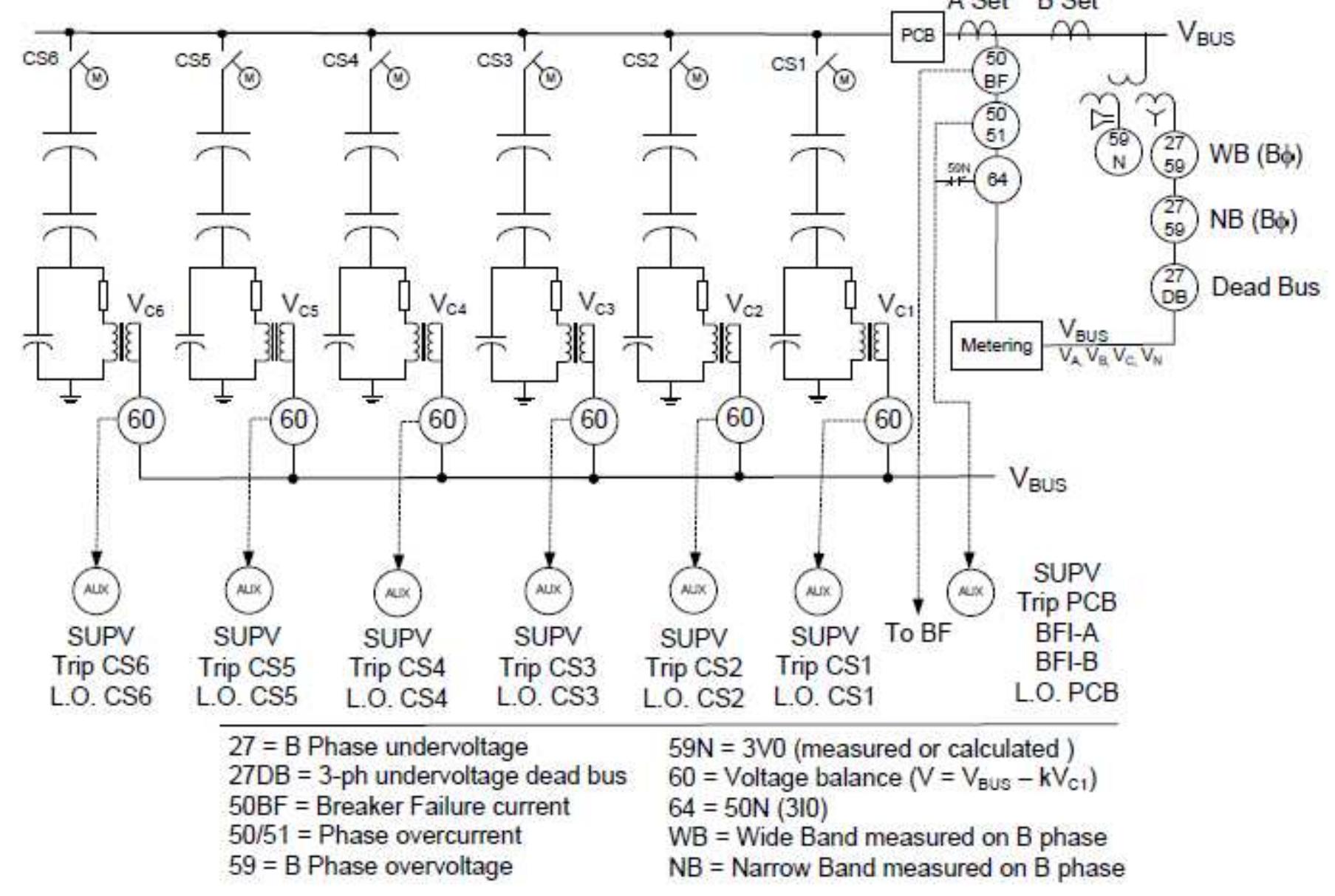 - six stack capacitor bank protection and control scheme the