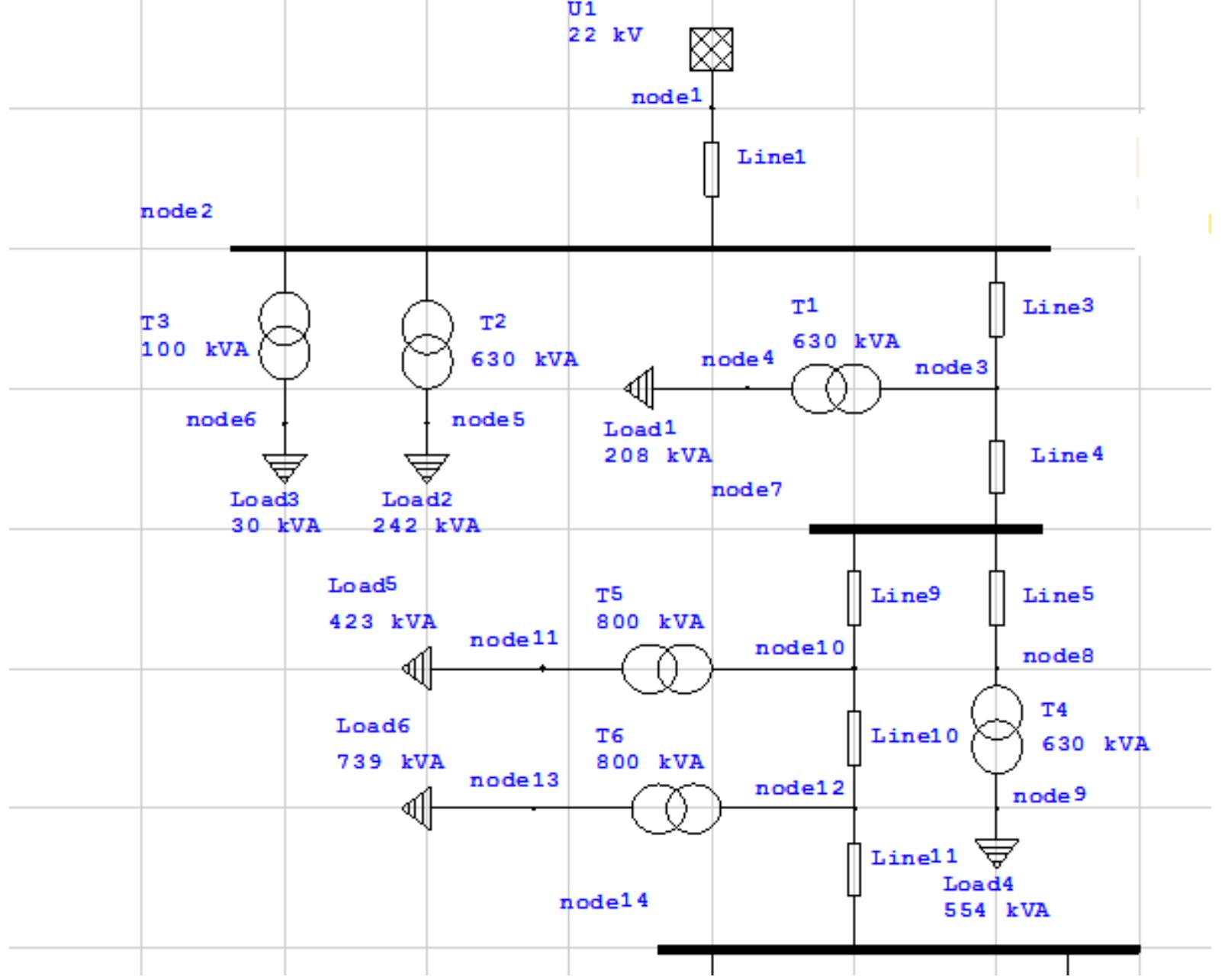 One-line diagram of the 1st egyptian feeder.