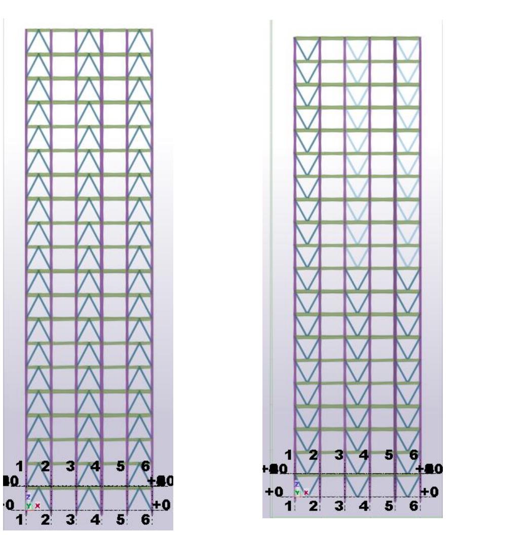 Figure 2 - from Study of Wind Loads on Steel Building with