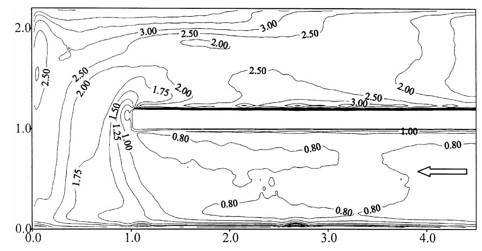 Nu/nu* map for a 180° turn channel for rey = 30,000.