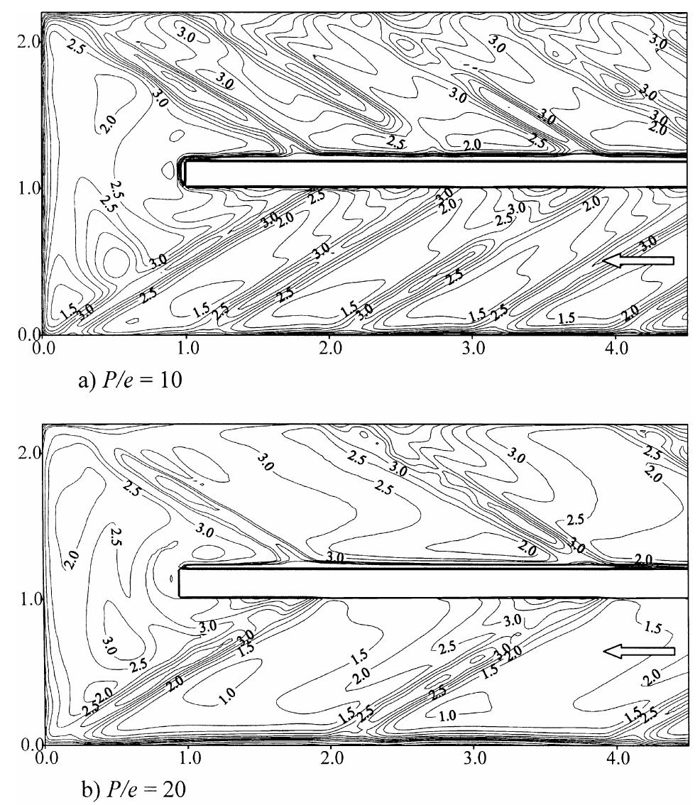 Nu/nu* map for a 180° turn channel with ribs for reg =30,