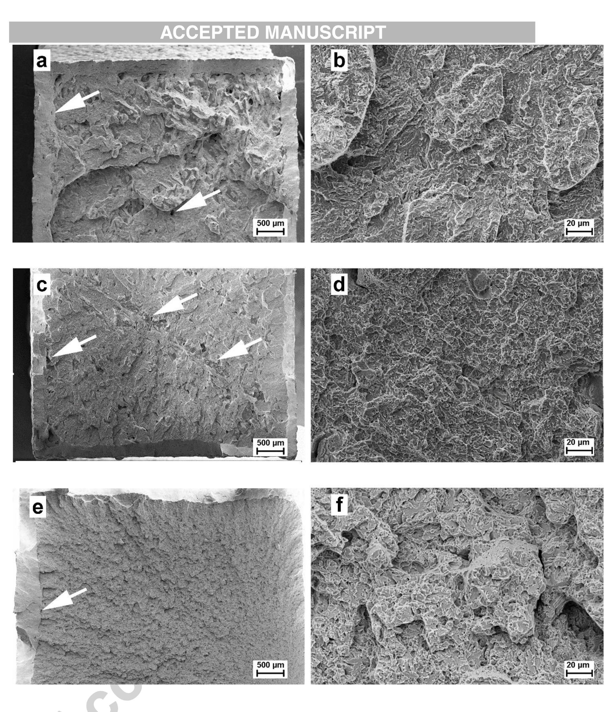 Fracture surface of the three different post treatments. sr