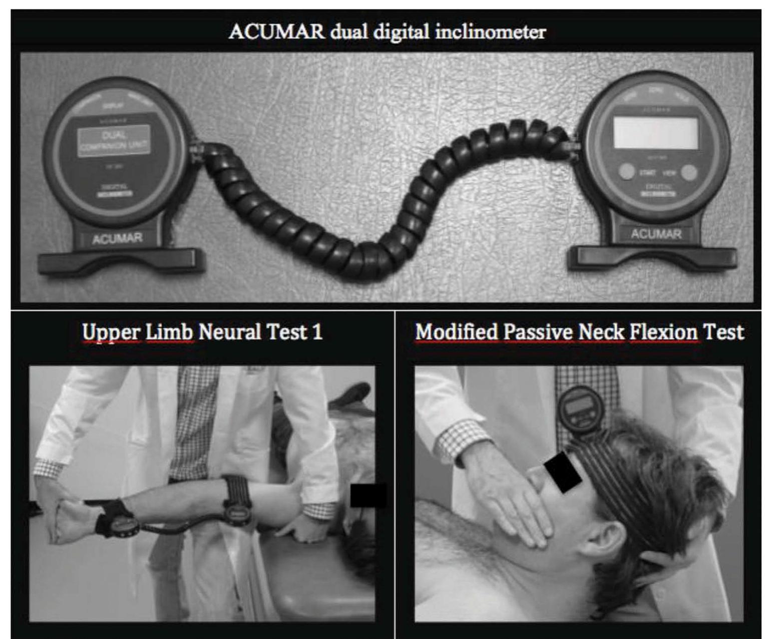 Acumar dual digital inclinometer and its set up in the two