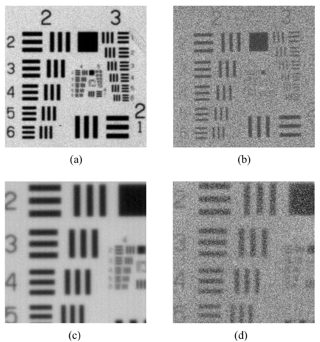 Raw images of the 1951 usaf resolution test chart captured