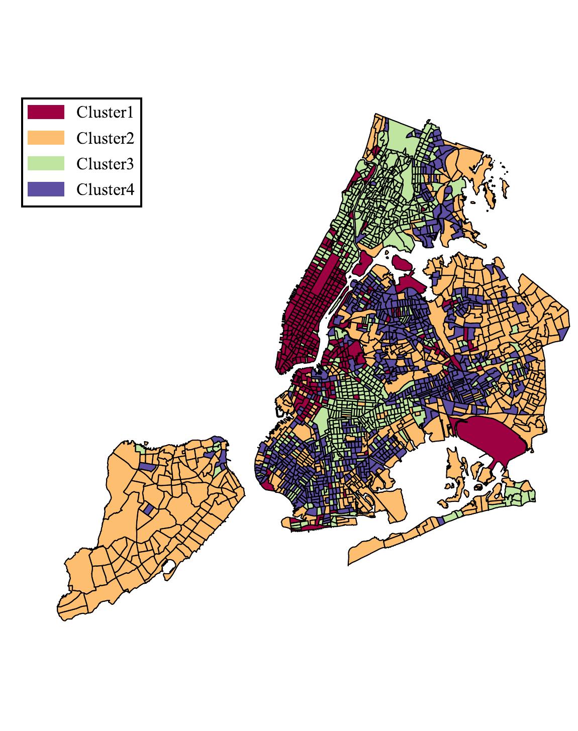 Classification of urban locations based on the categorical