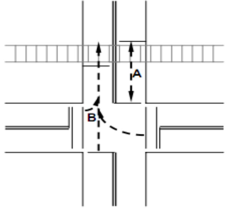 Railway level crossing and road intersection layout