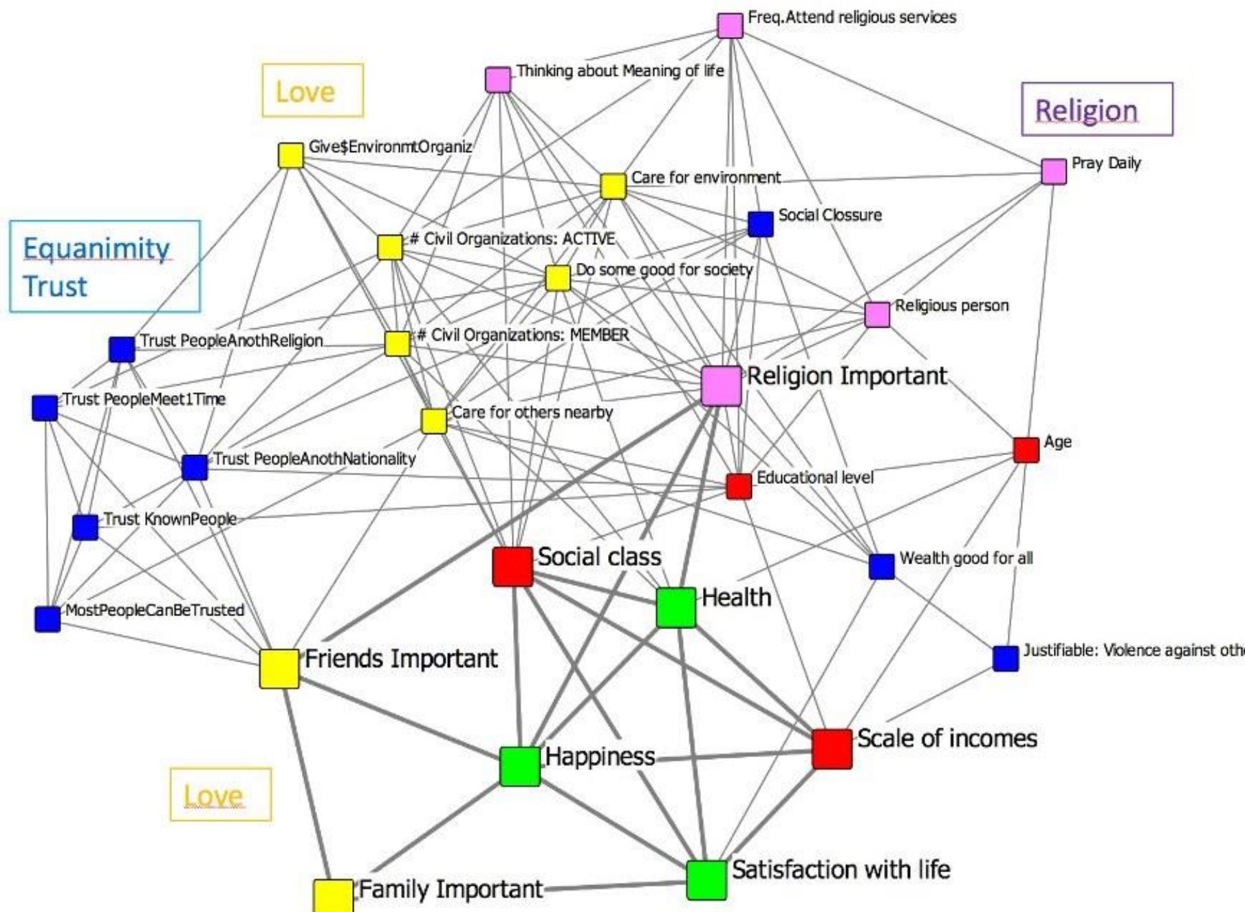 A social map of happiness. image courtesy of the author