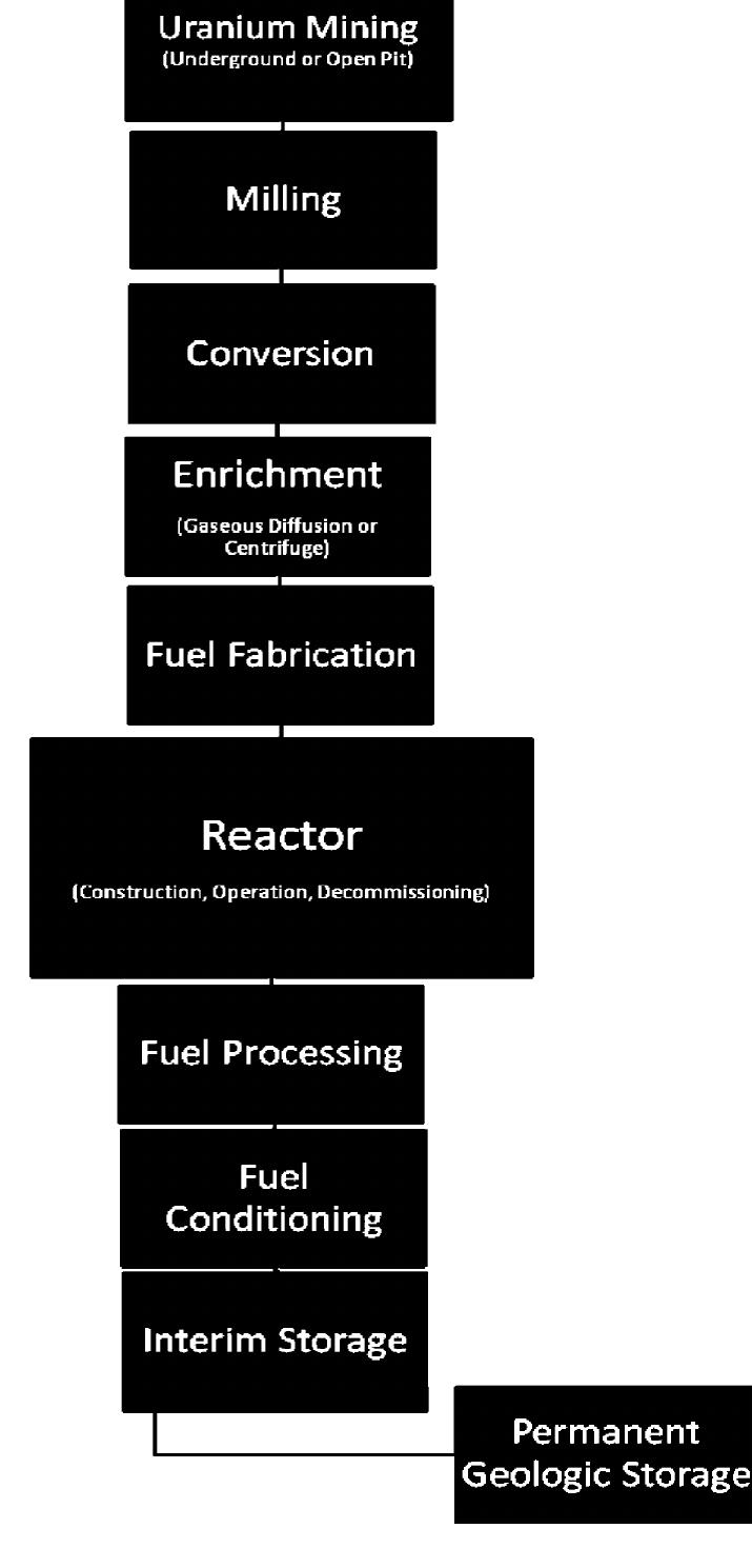 Figure 2 - Contents lists available at ScienceDirect Energy