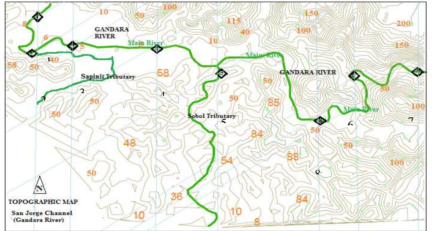 Figure 1 - from Flood for Hazard Assessment of Gandara