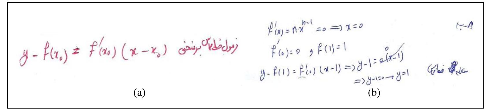 Twelve students wrote the formula of tangent line equation,